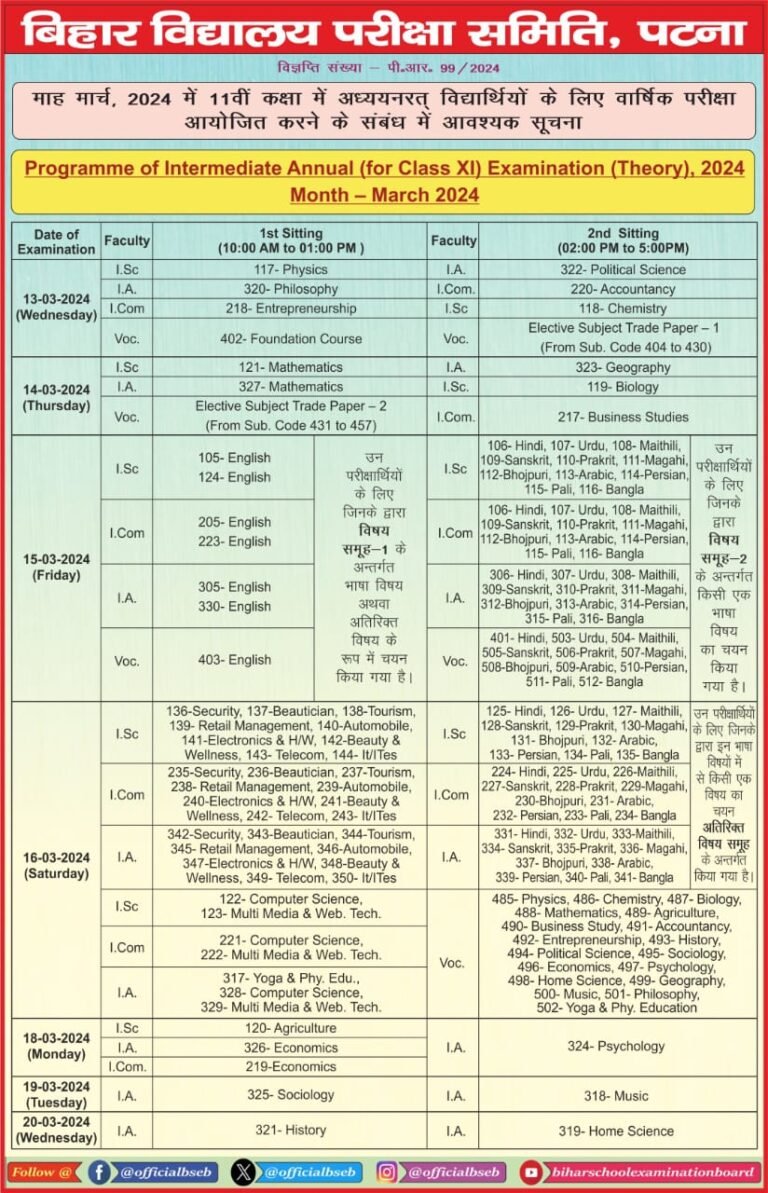Class 11th Hindi Annual Exam 15 march 2024 Question Paper | Bihar Board ...